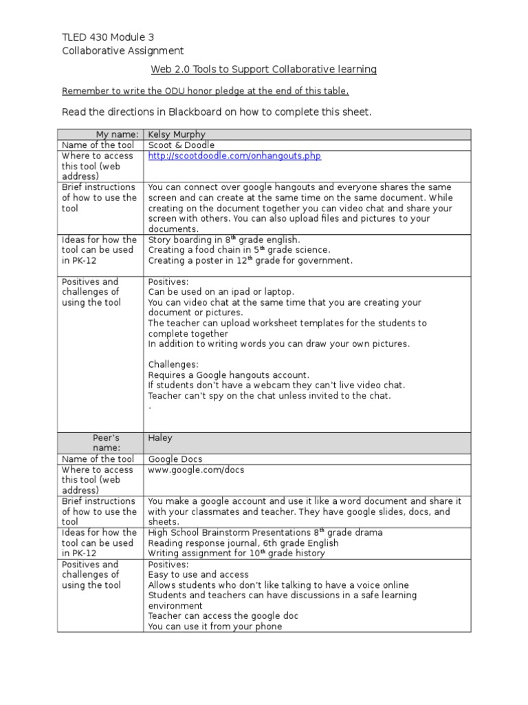 Collaborative Assignment Sheet 3 2 1 | PDF | Academic Dishonesty ...