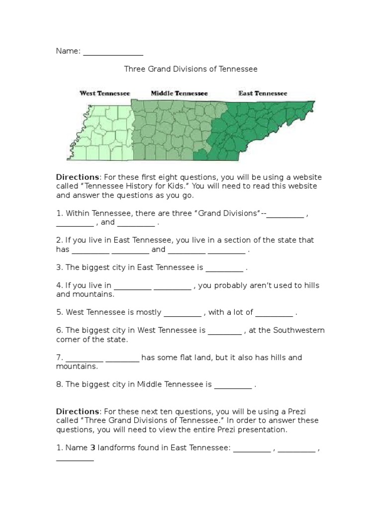 Tennessee's Three Grand Divisions Guide | PDF