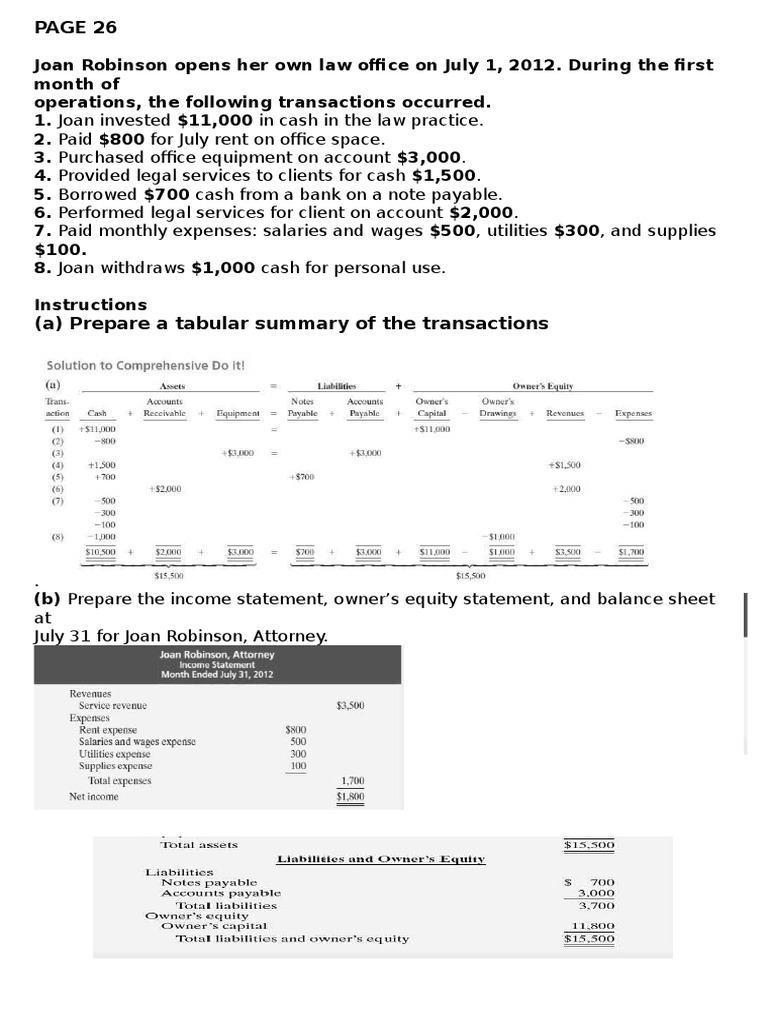 1 | PDF | Debits And Credits | Expense