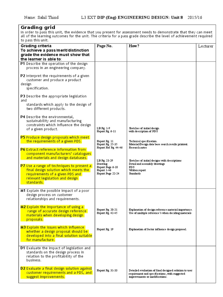 Ext Dip Design Grading Tick SHT | PDF
