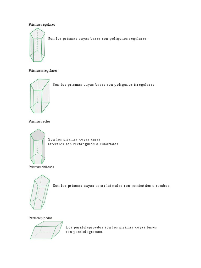 Prismas Regulares | PDF | Artes Linguísticas e Disciplina | Estudos de ...