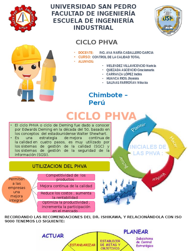 Ciclo Phva | PDF | Business | Science