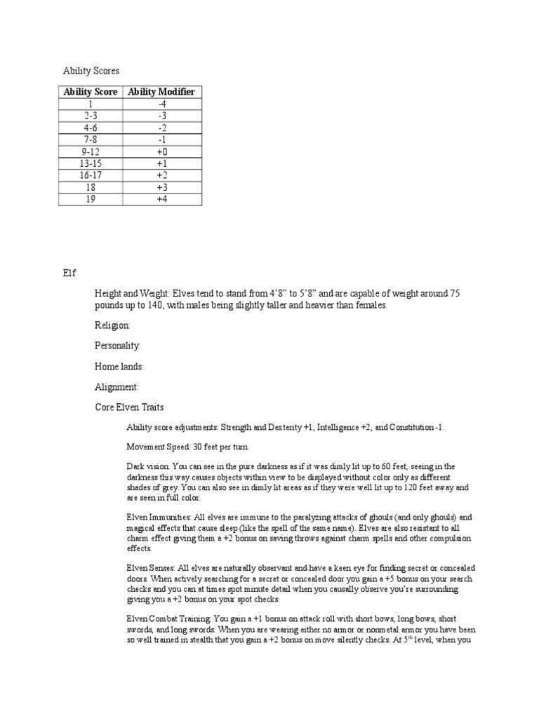 Original D&D Inspired Version | PDF | Elf (Dungeons & Dragons ...