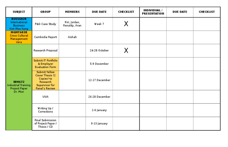 Subject Group Members Due Date Checklist Individual / Presentation Due ...