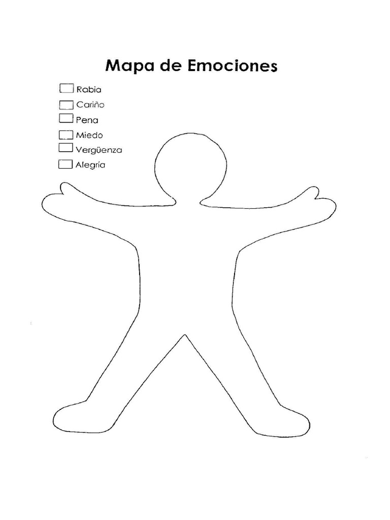 Mapa Corporal de Emociones para Niños | PDF