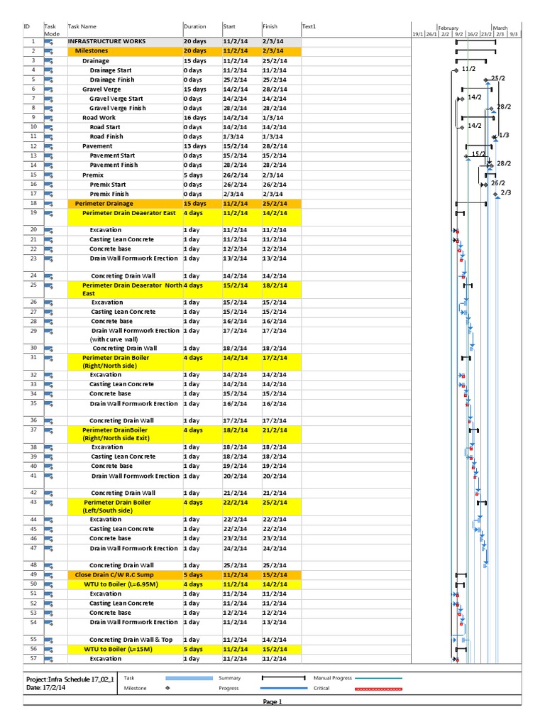 Infrastructure Works Schedule: Drainage, Road Work, Pavement, and ...