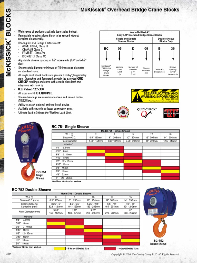 Mckissick Overhead Bridge Crane Blocks: Check - U.S. Patent 7,255,330 ...