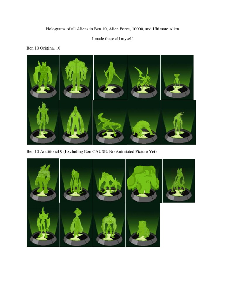 Ben 10 Holograms of All Aliens | PDF