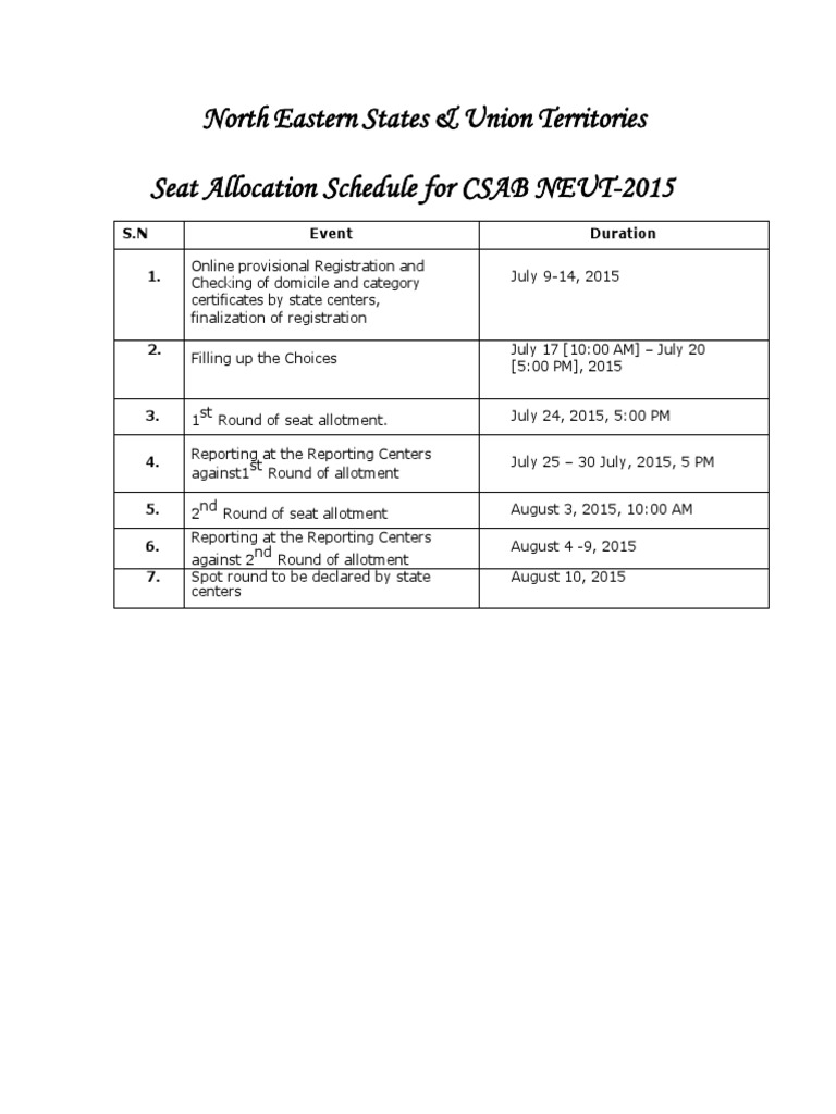 North Eastern States & Union Territories Seat Allocation Schedule For ...