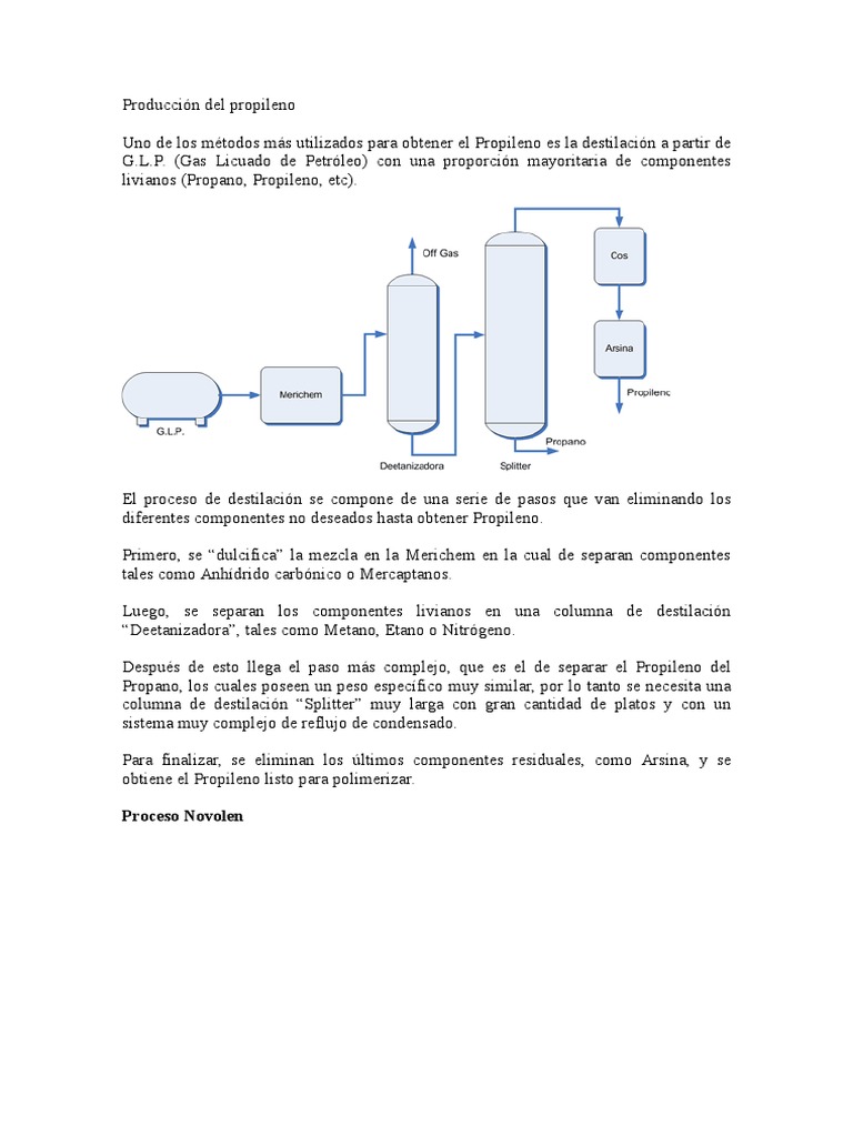 Producción Del Propileno | PDF | Destilación | Gases