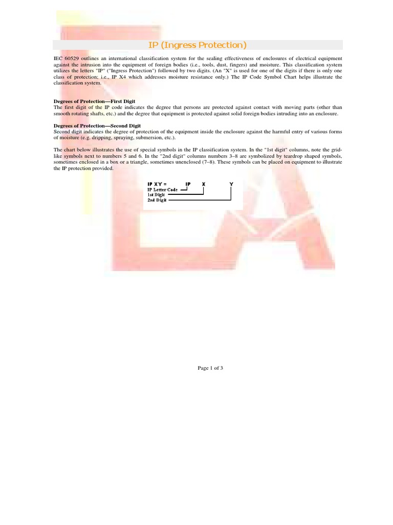 IP (Ingress Protection) : Degrees of Protection-First Digit | PDF ...