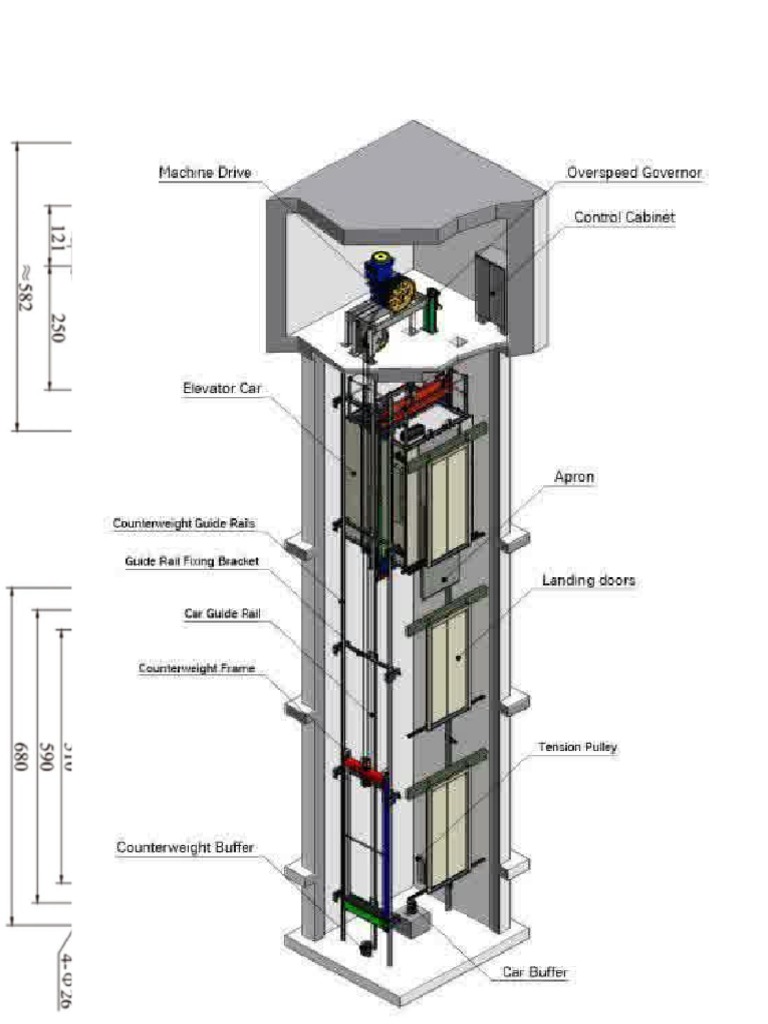 Ukuran Lift Elevator Soalan L