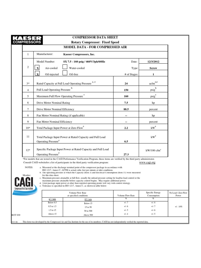 SX7.5 160 AC 460V CAGI Datasheet tcm9 360810 | PDF | Technology ...