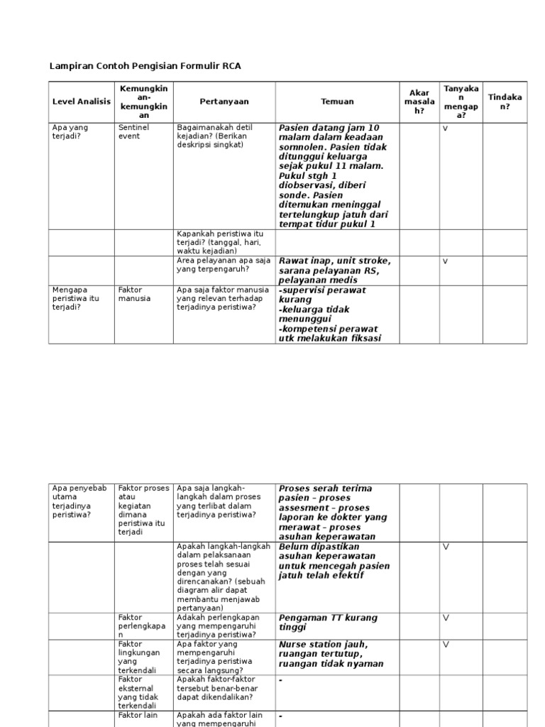 4 Contoh Form Rekap RCA | PDF