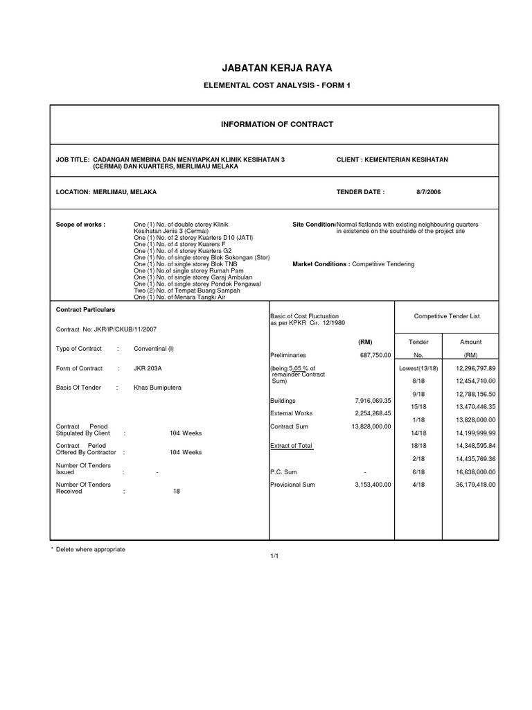 Elemental Cost Analysis PDF Wall Framing Construction 