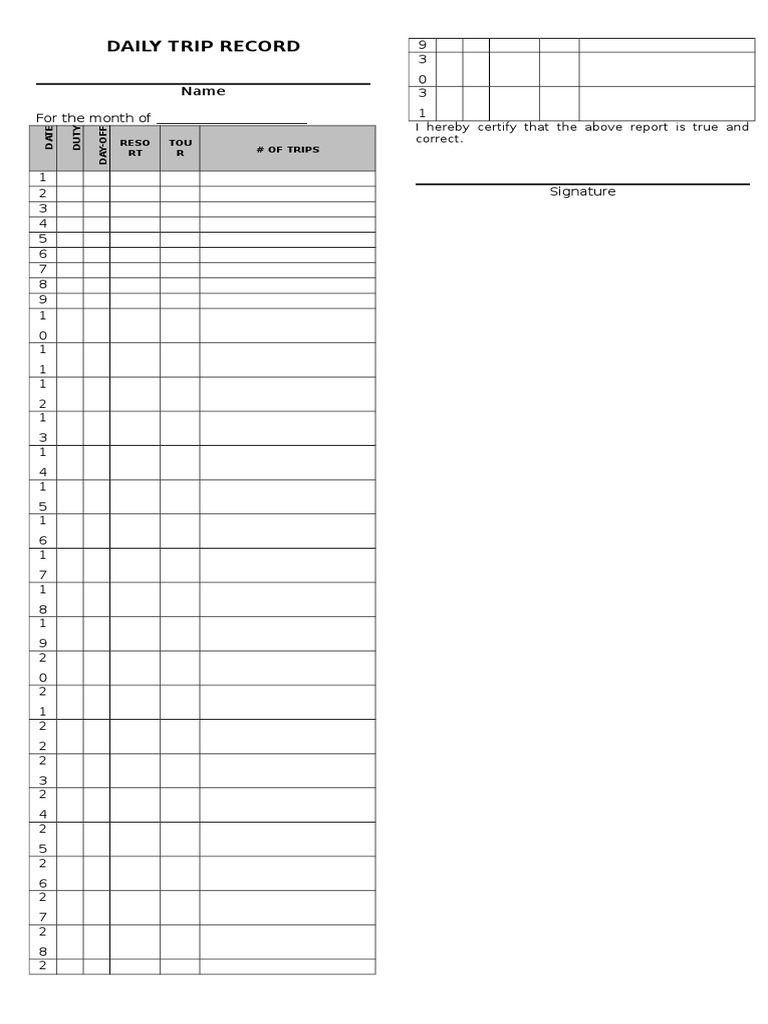 Daily Trip Record: Reso RT TOU R # of Trips | PDF