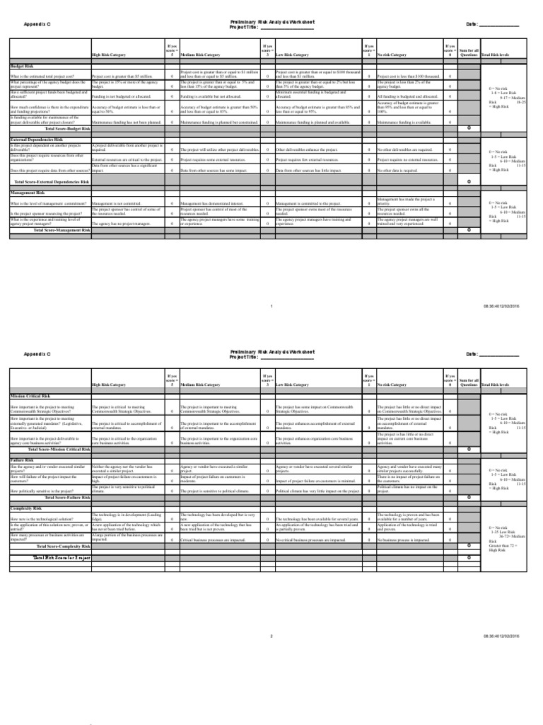 Assessing Risks for a Proposed Project: A Preliminary Risk Analysis ...