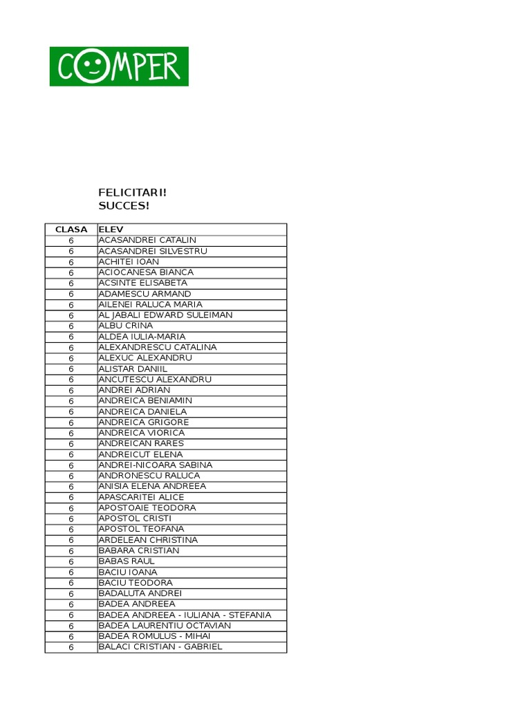 Elevi Calificati Nationala 2016 Matematica Clasa6 | PDF
