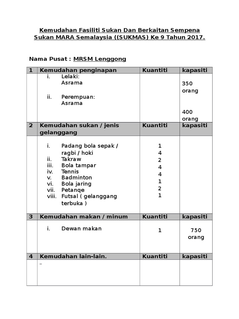 Kemudahan Fasiliti Sukan Dan Berkaitan Sempena Sukan MARA Semalaysia | PDF