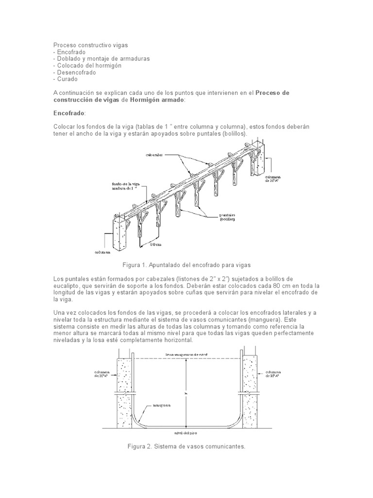 Proceso Constructivo Vigas | PDF | Ingeniería estructural | Ingeniería de Edificación
