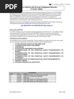 API Q2 - Audit Checklist | PDF | Audit | Quality Management System