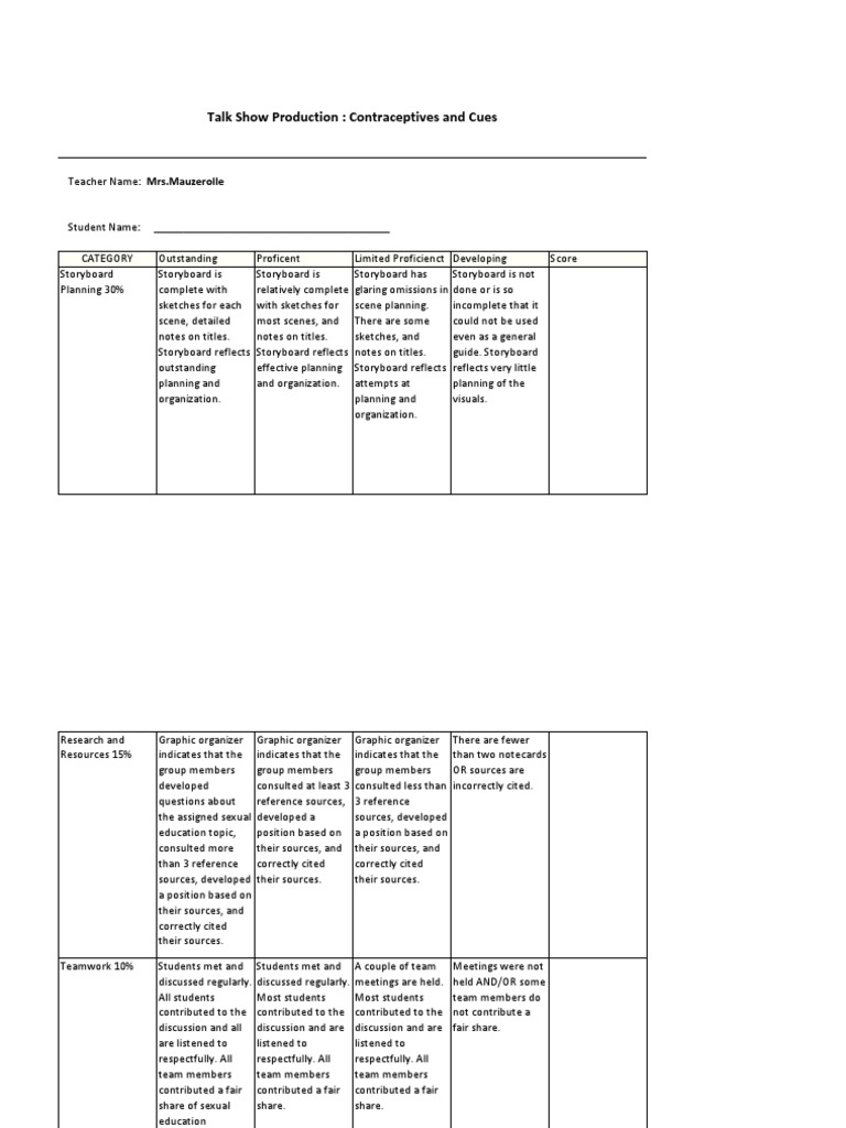 Talk Show Rubric | PDF | Cognition | Communication