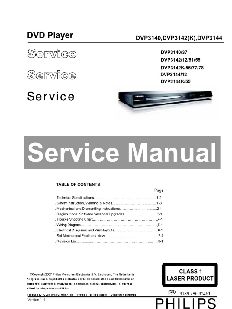 Philips Dvp3140 | PDF | Power Supply | Electrical Connector
