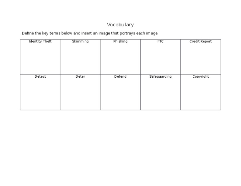 Vocabulary Splash | PDF