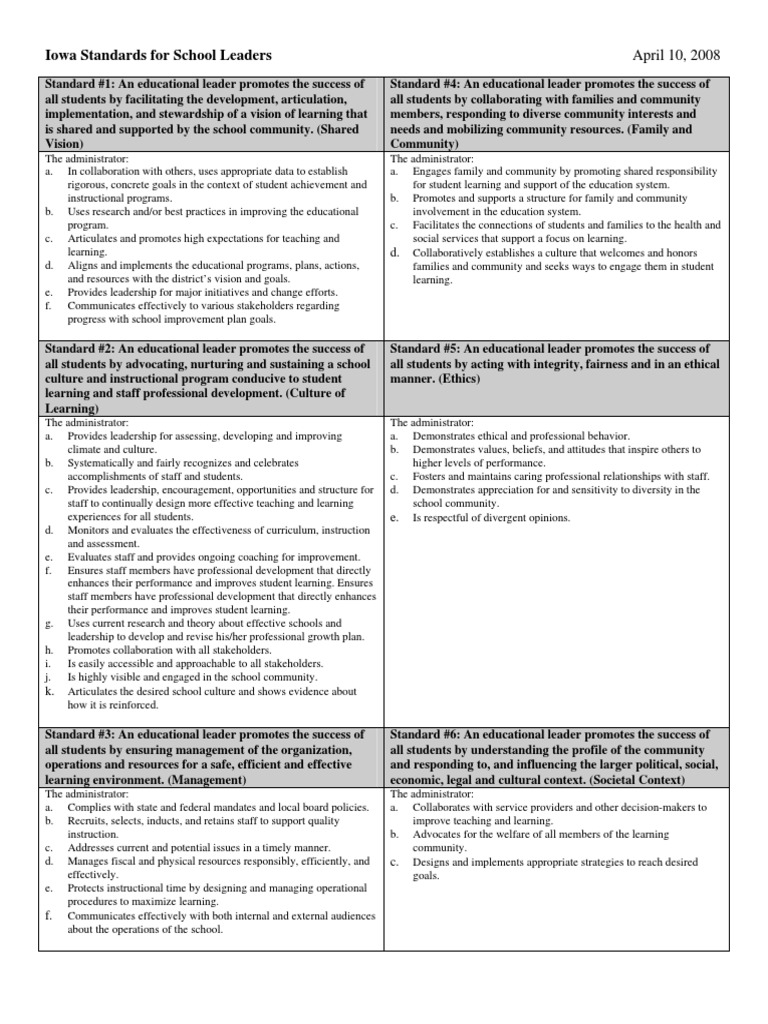 Iowa Standards For School Leaders April 10, 2008 | PDF | Community ...