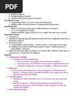Torts Cheat Sheet 2 Final Final Final | PDF | Defamation | Trespass