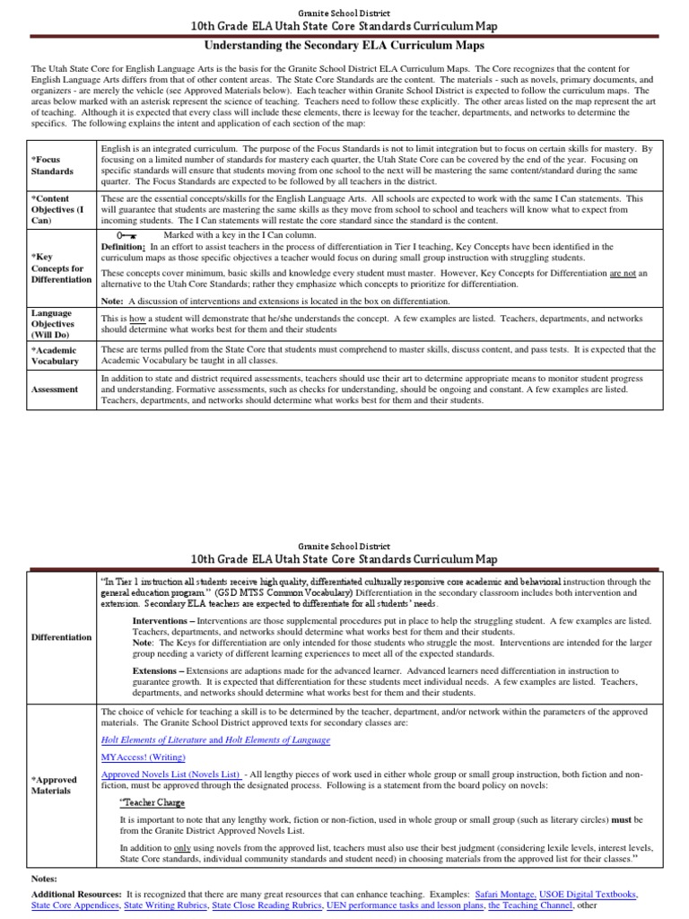 10th Grade ELA Curriculum Map | PDF | Curriculum | Teachers