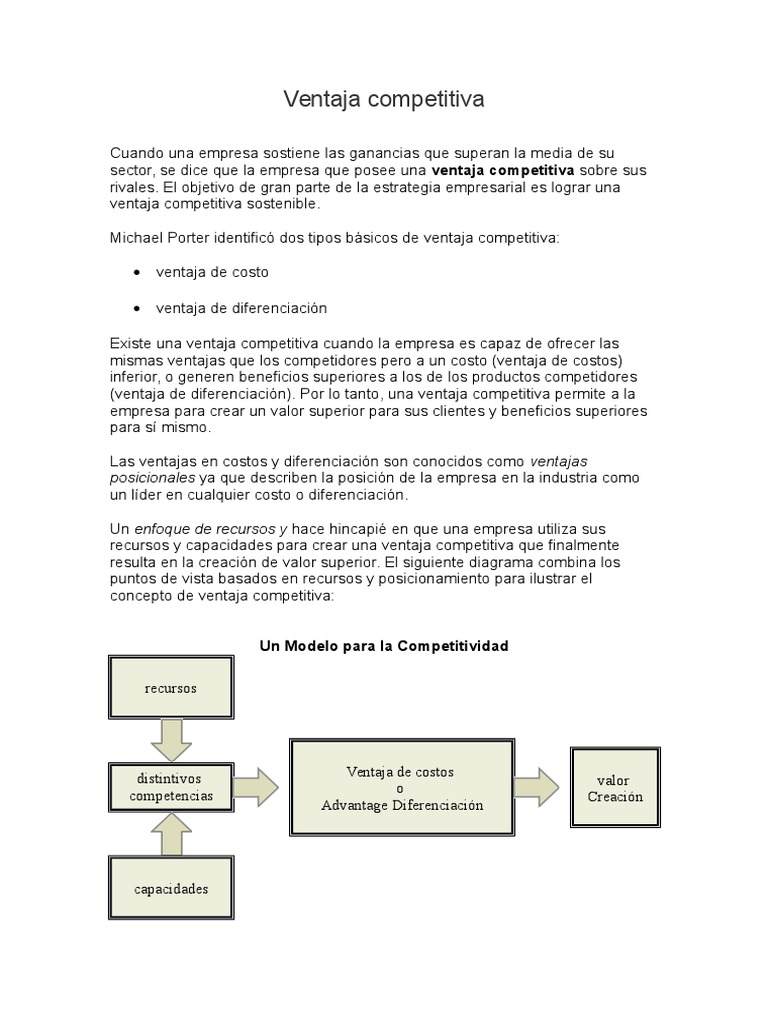 Ventaja Competitiva Michael Porter (Lectura) | PDF | Ventaja competitiva | Business