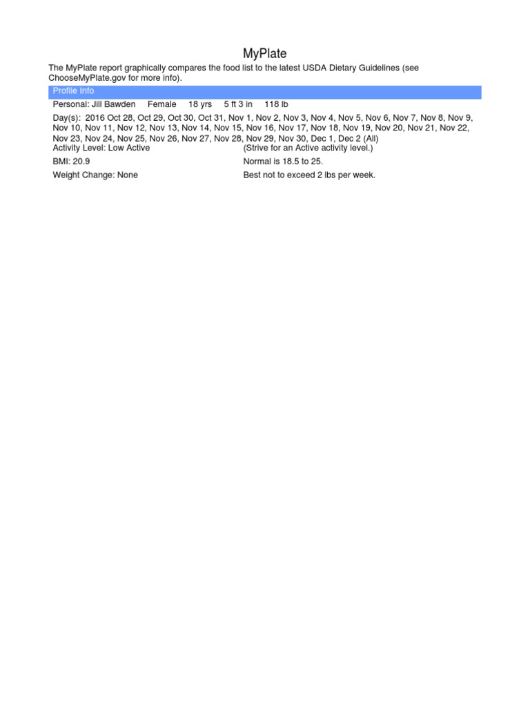 Myplate 1 | PDF
