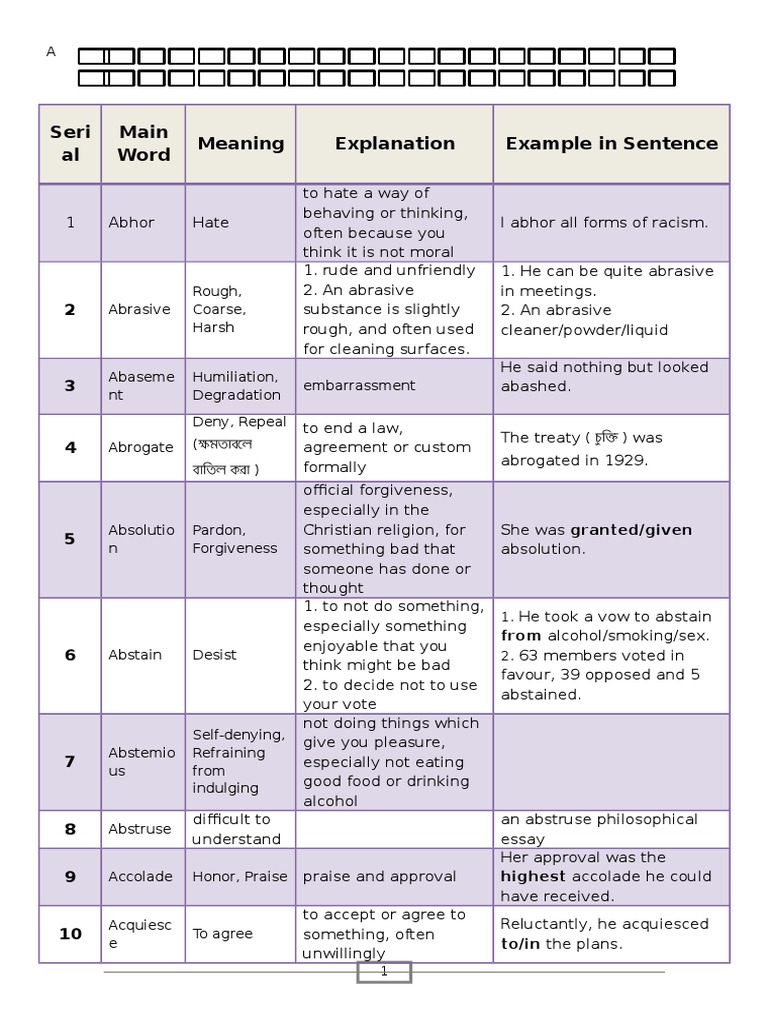 Learn 23 new words and their meanings | PDF