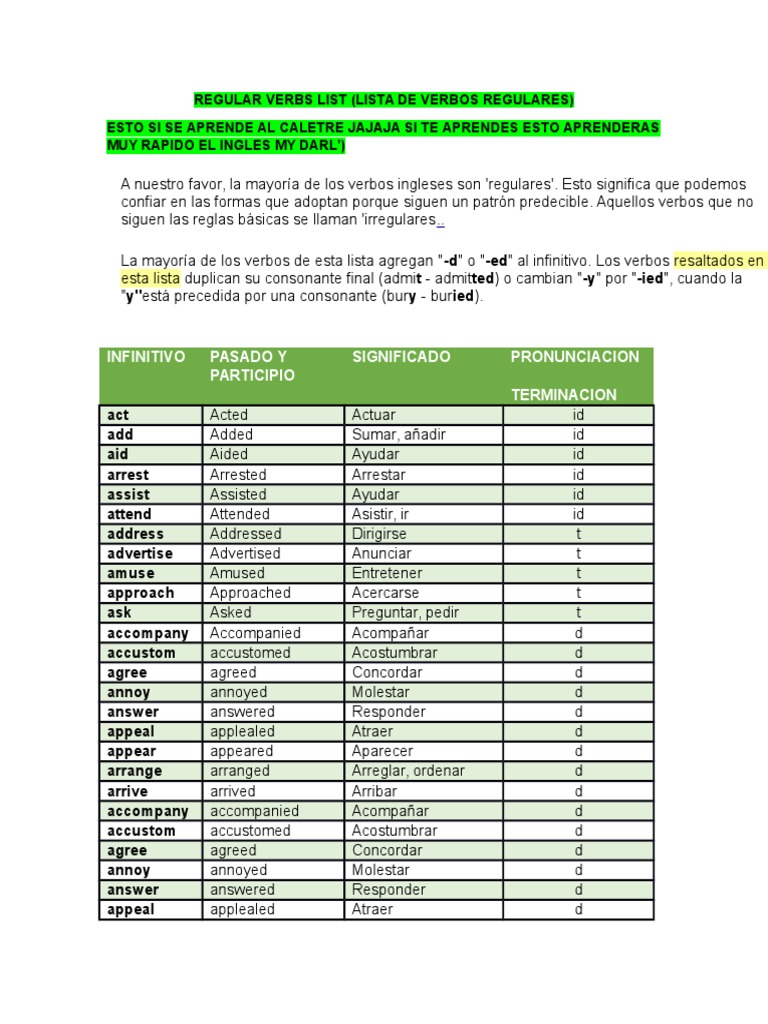 Lista De Verbos Regulares