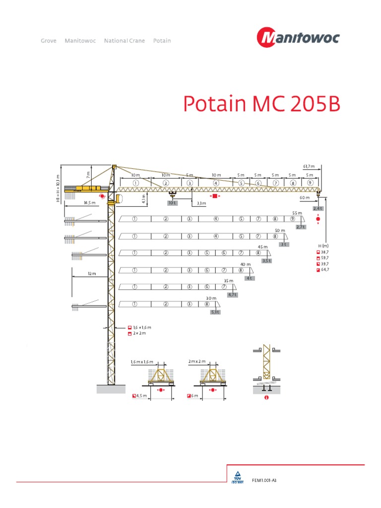 MC 205 B - Jib50m - P20a - h50.4 - Foundation - Complete | PDF ...
