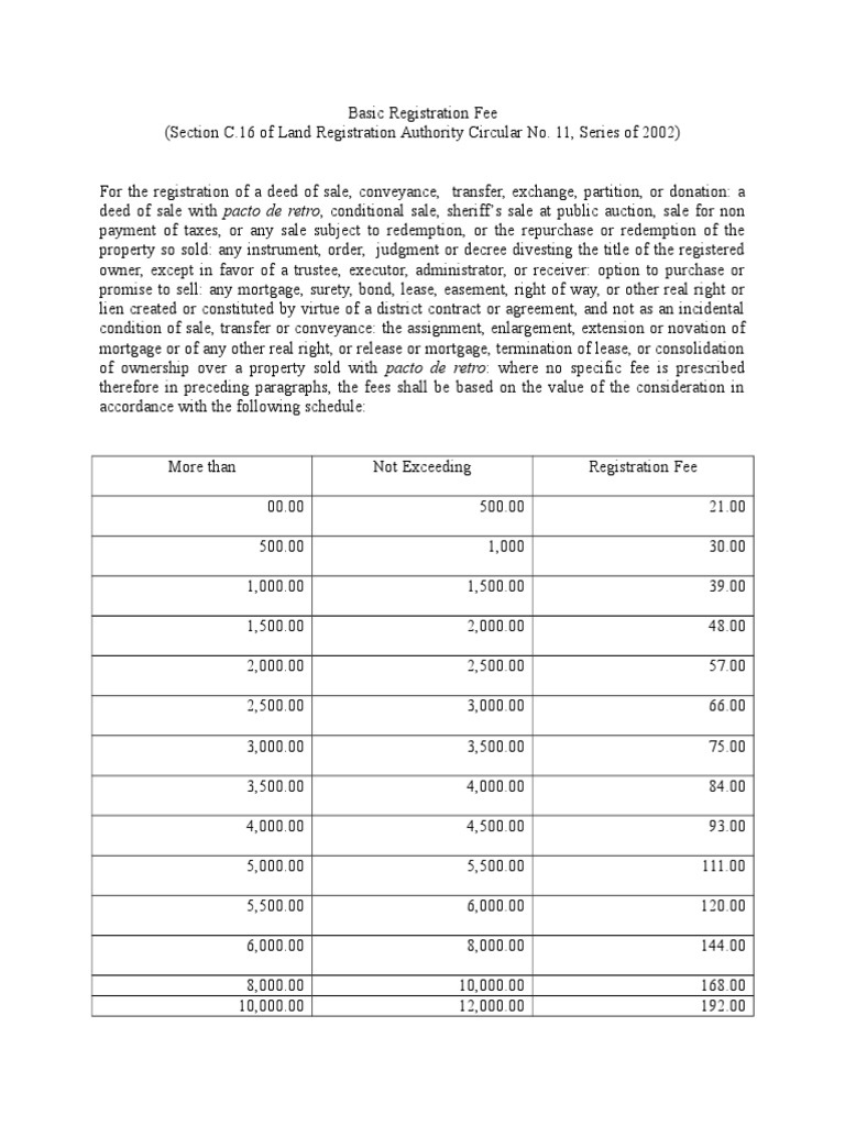 LRA Registration Fees | PDF