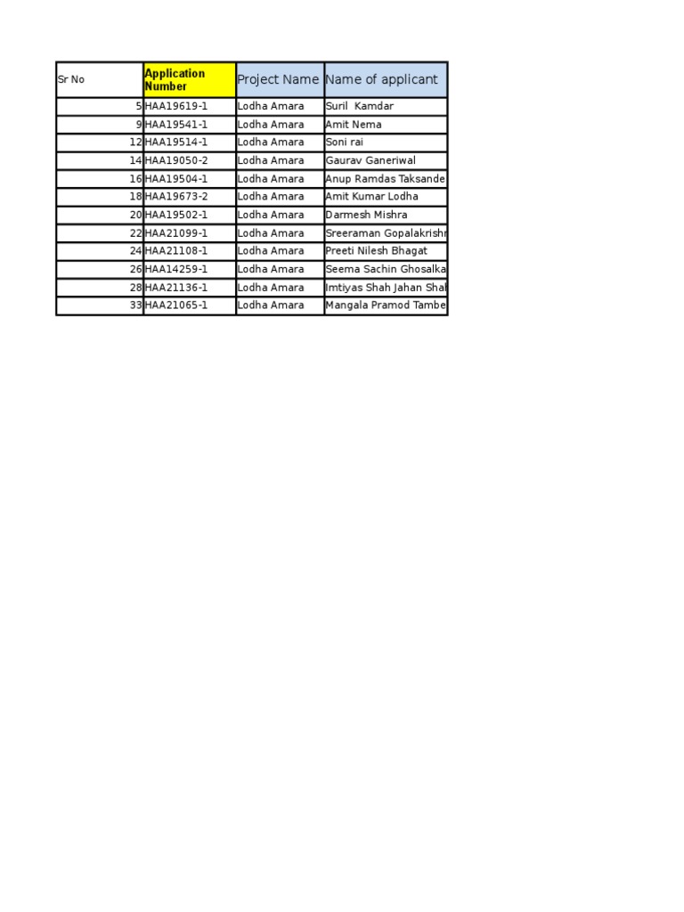 Application Number: Project Name Name of Applicant | PDF