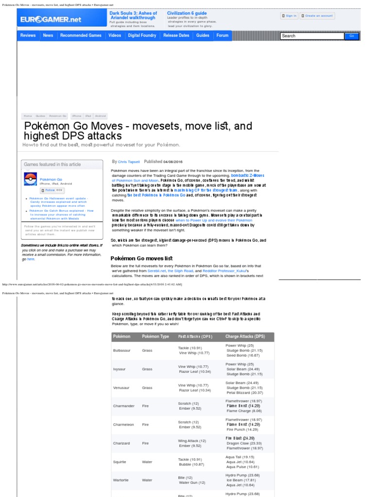 Pokémon Go Moves - Movesets, Move List, and Highest DPS Attacks ...