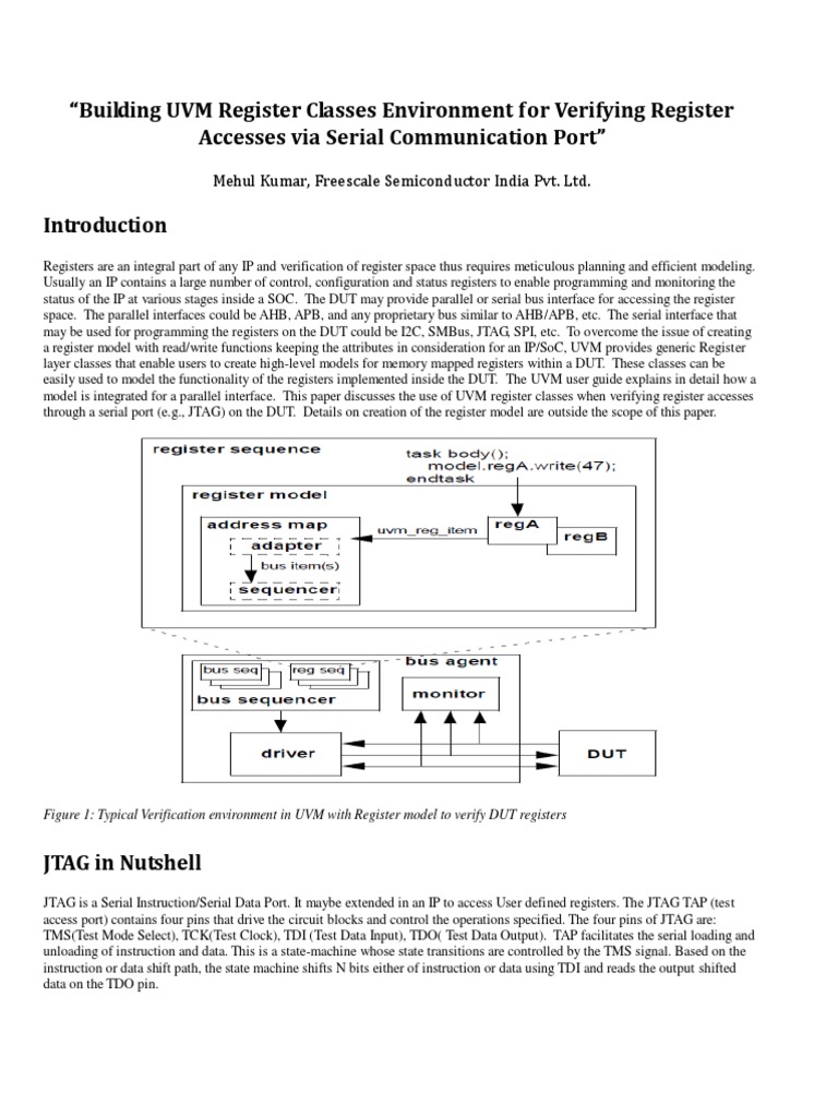Building UVM-RAL Environment For Verifying Register Accesses Via Serial ...