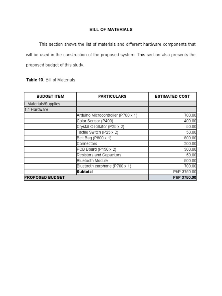 Bill of Materials and Budget Overview | PDF