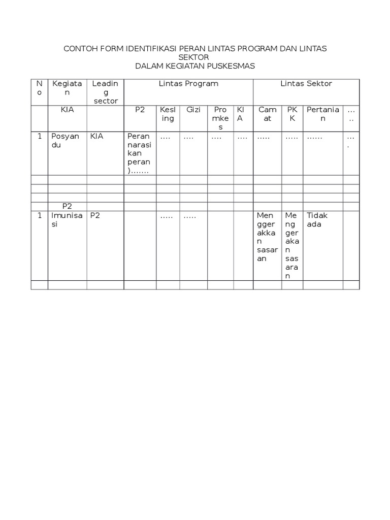 Contoh Form Identifikasi Peran Lintas Program Dan Lintas Sektor | PDF Contoh Form Identifikasi Peran Lintas Program Dan Lintas Sektor | PDF