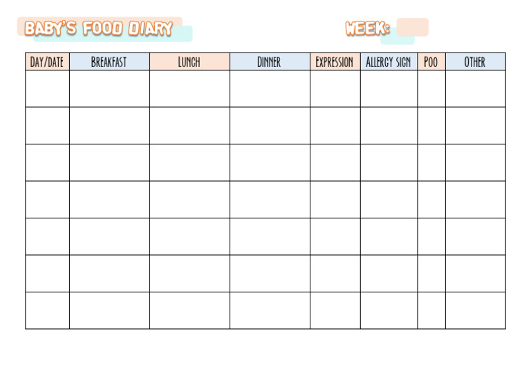 Baby Food Diary | PDF