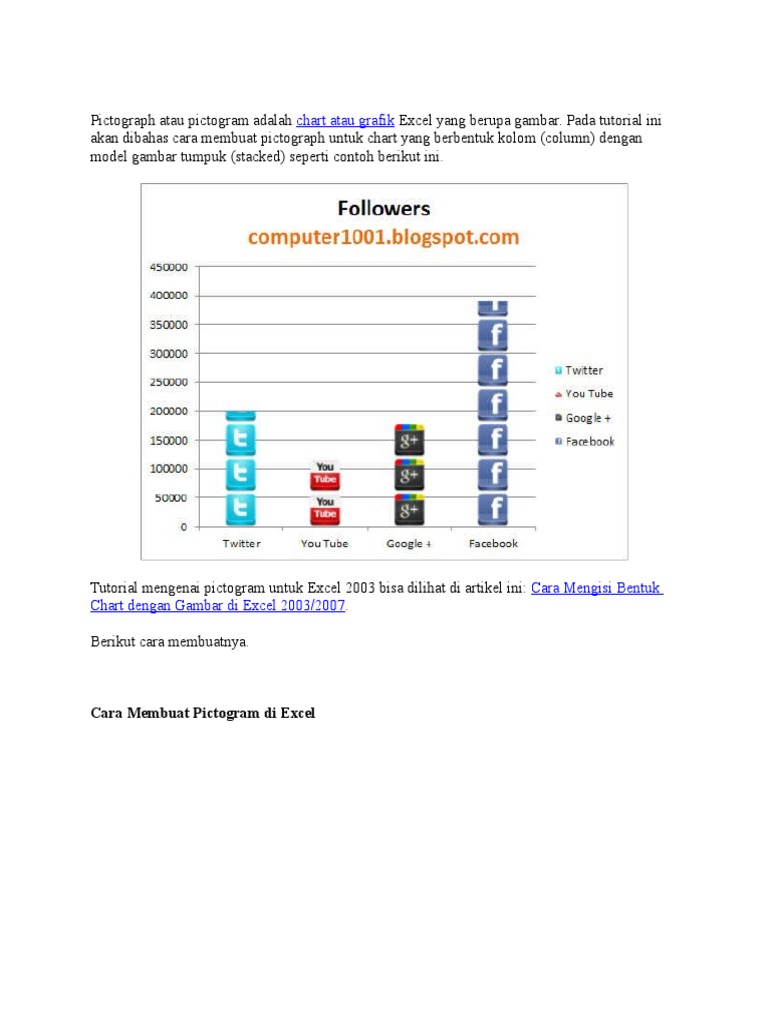 Pictograph Atau Pictogram Adalah Chart Atau Grafik Excel Yang Berupa Gambar | PDF
