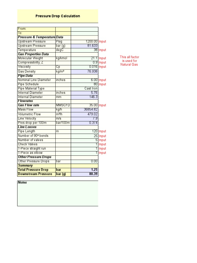 Gas Pipeline Sizing and Pressure Drop | PDF | Teaching Methods ...