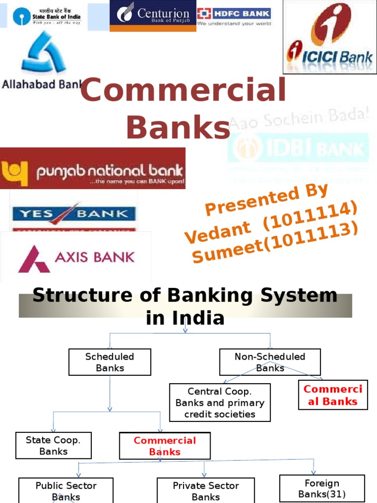 Examples Of Commercial Banks