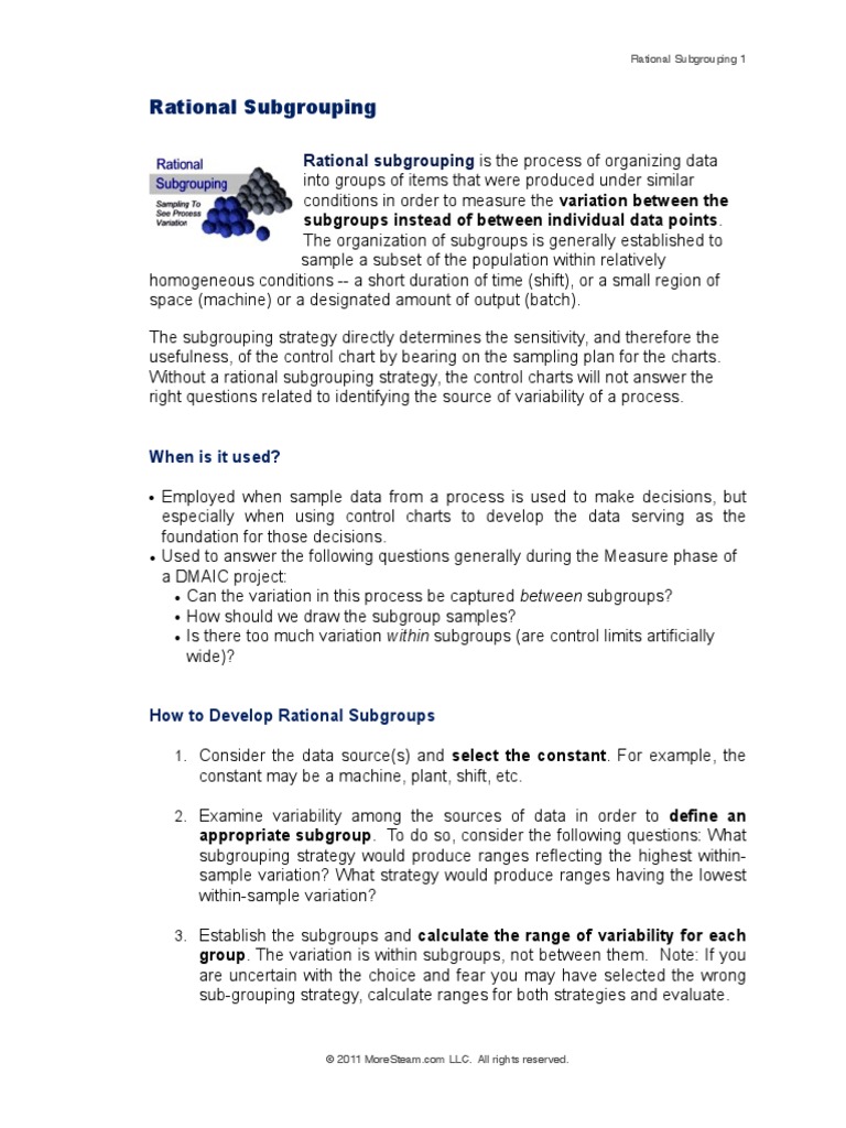 Rational Subgrouping: Subgroups Instead of Between Individual Data ...
