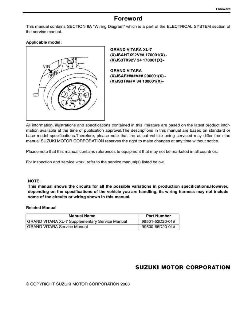 (SUZUKI) Manual de Taller Suzuki Gran VitaraELECTRICO PDF | PDF