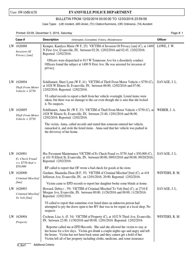 Evansville Police Incident Report 12/2016 | PDF | Robbery | Domestic ...