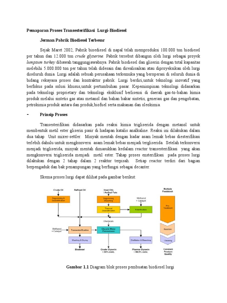 Pemaparan Proses Transesterifikasi Lurgi | PDF